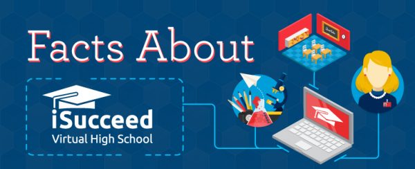 Facts About iSucceed Virtual High School